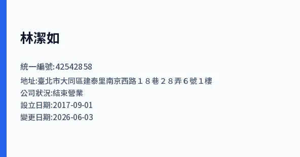 林潔如的照片-統編 42542858(臺北市) 公司登記資料與營業項目詳細圖表