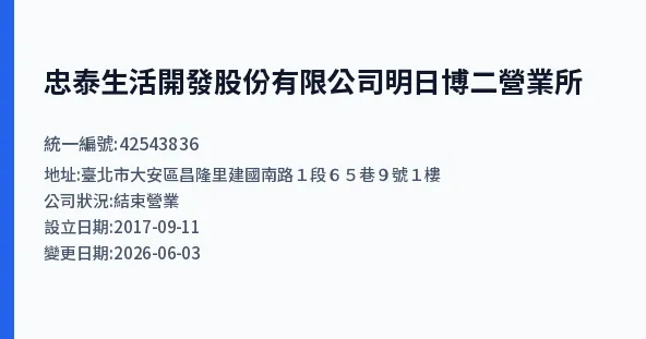 忠泰生活開發股份有限公司明日博二營業所的照片-統編 42543836(臺北市) 公司登記資料與營業項目詳細圖表