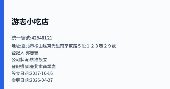 游志小吃店的照片-統編 42548121(臺北市) 公司登記資料與營業項目詳細圖表