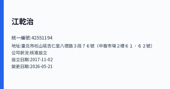 江乾治的照片-統編 42551194(臺北市) 公司登記資料與營業項目詳細圖表