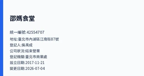 邵媽食堂的照片-統編 42554707(臺北市) 公司登記資料與營業項目詳細圖表