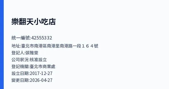 樂翻天小吃店的照片-統編 42555332(臺北市) 公司登記資料與營業項目詳細圖表