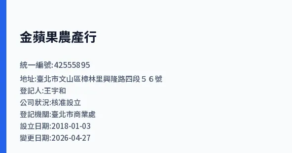 金蘋果農產行的照片-統編 42555895(臺北市) 公司登記資料與營業項目詳細圖表