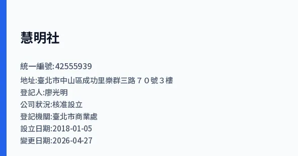 慧明社的照片-統編 42555939(臺北市) 公司登記資料與營業項目詳細圖表
