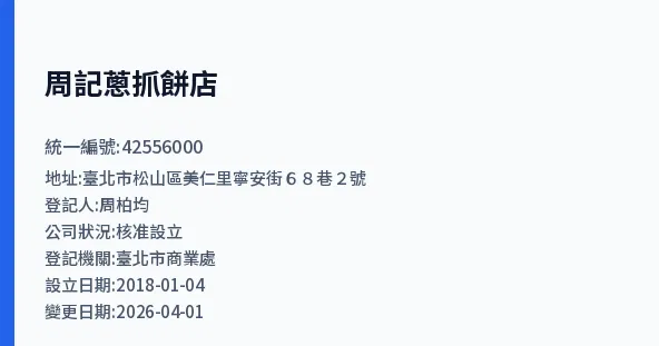 周記蔥抓餅店的照片-統編 42556000(臺北市) 公司登記資料與營業項目詳細圖表