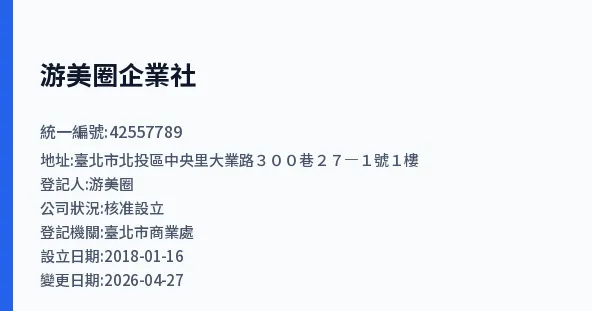 游美圈企業社的照片-統編 42557789(臺北市) 公司登記資料與營業項目詳細圖表