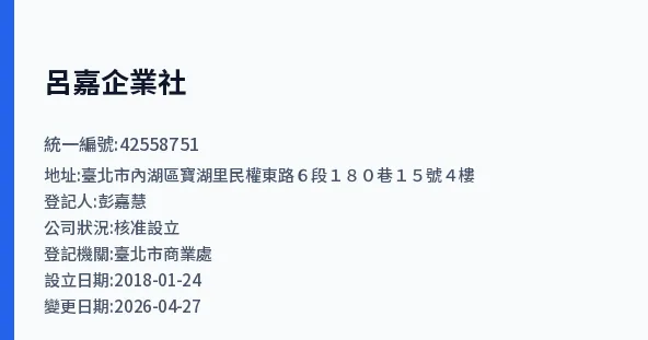 呂嘉企業社的照片-統編 42558751(臺北市) 公司登記資料與營業項目詳細圖表