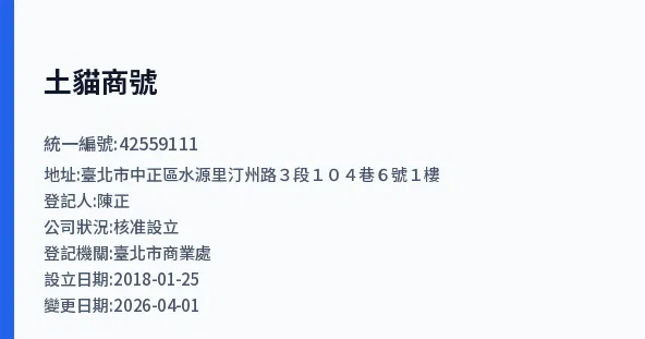 土貓商號的照片-統編 42559111(臺北市) 公司登記資料與營業項目詳細圖表
