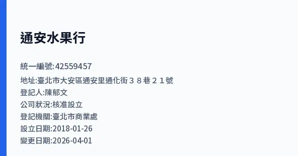 通安水果行的照片-統編 42559457(臺北市) 公司登記資料與營業項目詳細圖表