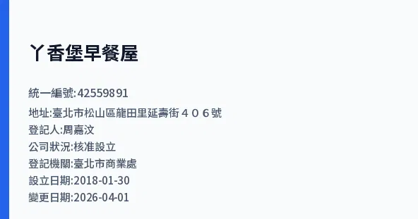 丫香堡早餐屋的照片-統編 42559891(臺北市) 公司登記資料與營業項目詳細圖表