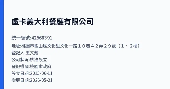 盧卡義大利餐廳有限公司的照片-統編 42568391(桃園市) 公司登記資料與營業項目詳細圖表