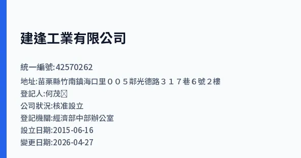 建逢工業有限公司的照片-統編 42570262(苗栗縣) 公司登記資料與營業項目詳細圖表
