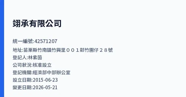 翊承有限公司的照片-統編 42571207(苗栗縣) 公司登記資料與營業項目詳細圖表