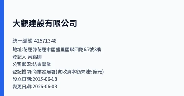 大觀建設有限公司的照片-統編 42571348(花蓮縣) 公司登記資料與營業項目詳細圖表