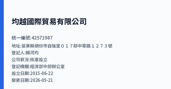 均越國際貿易有限公司的照片-統編 42571987(苗栗縣) 公司登記資料與營業項目詳細圖表