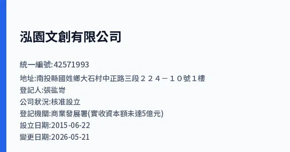 泓園文創有限公司的照片-統編 42571993(南投縣) 公司登記資料與營業項目詳細圖表