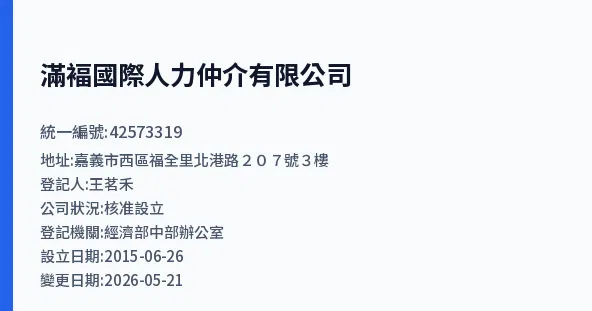 滿褔國際人力仲介有限公司的照片-統編 42573319(嘉義市) 公司登記資料與營業項目詳細圖表