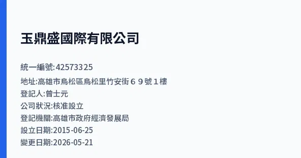 玉鼎盛國際有限公司的照片-統編 42573325(高雄市) 公司登記資料與營業項目詳細圖表