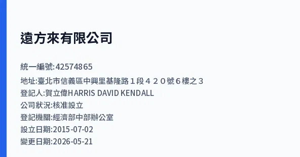 遠方來有限公司的照片-統編 42574865(臺北市) 公司登記資料與營業項目詳細圖表