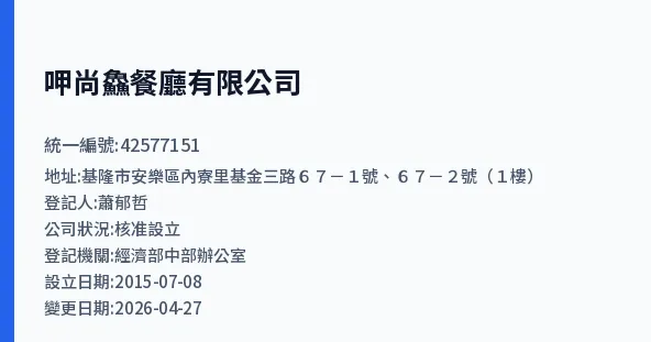 呷尚鱻餐廳有限公司的照片-統編 42577151(基隆市) 公司登記資料與營業項目詳細圖表