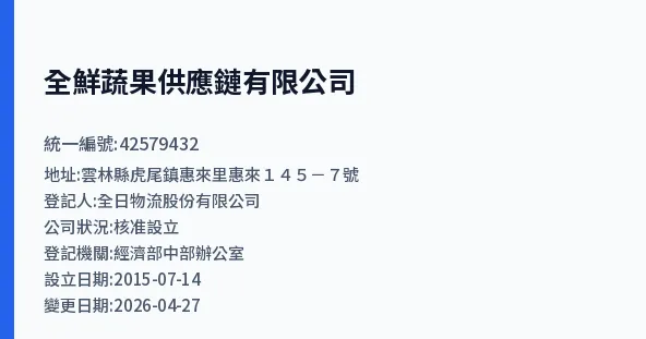全鮮蔬果供應鏈有限公司的照片-統編 42579432(雲林縣) 公司登記資料與營業項目詳細圖表