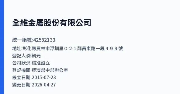 全維金屬股份有限公司的照片-統編 42582133(彰化縣) 公司登記資料與營業項目詳細圖表