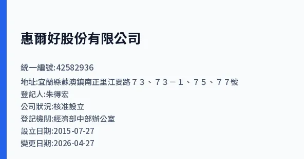 惠爾好股份有限公司的照片-統編 42582936(宜蘭縣) 公司登記資料與營業項目詳細圖表