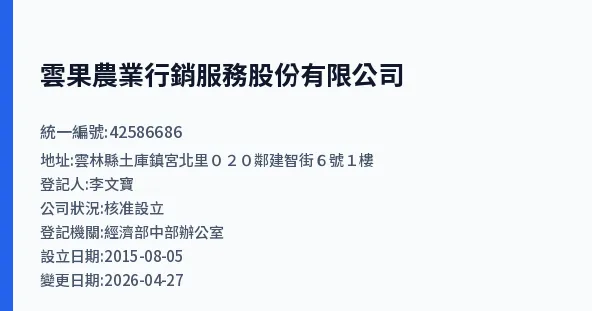 雲果農業行銷服務股份有限公司的照片-統編 42586686(雲林縣) 公司登記資料與營業項目詳細圖表