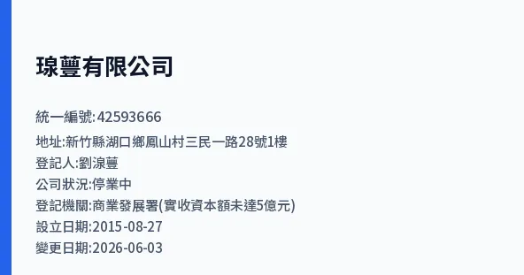 瑔蘴有限公司的照片-統編 42593666(新竹縣) 公司登記資料與營業項目詳細圖表
