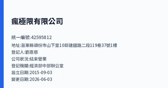 瘋極限有限公司的照片-統編 42595812(苗栗縣) 公司登記資料與營業項目詳細圖表