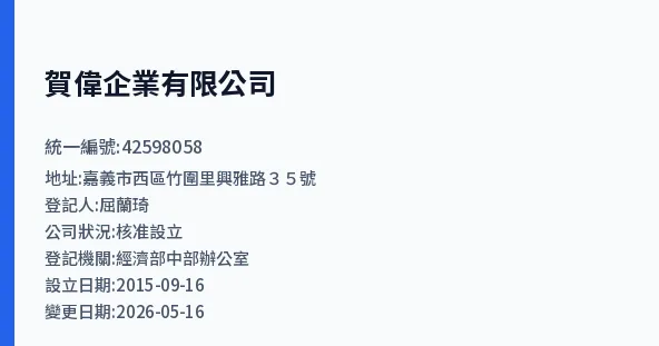 賀偉企業有限公司的照片-統編 42598058(嘉義市) 公司登記資料與營業項目詳細圖表