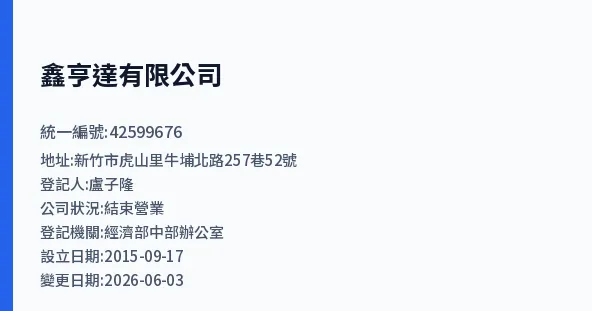 鑫亨達有限公司的照片-統編 42599676(新竹縣) 公司登記資料與營業項目詳細圖表
