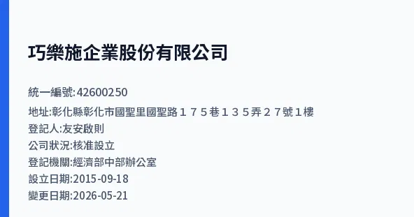 巧樂施企業股份有限公司的照片-統編 42600250(彰化縣) 公司登記資料與營業項目詳細圖表