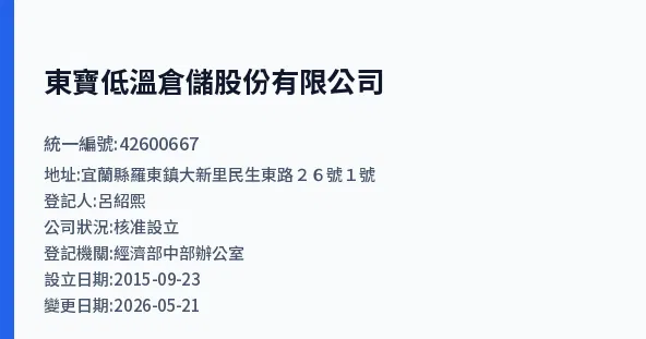 東寶低溫倉儲股份有限公司的照片-統編 42600667(宜蘭縣) 公司登記資料與營業項目詳細圖表