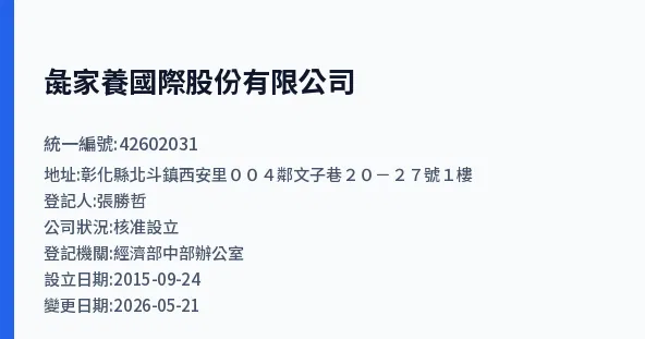 彘家養國際股份有限公司的照片-統編 42602031(彰化縣) 公司登記資料與營業項目詳細圖表