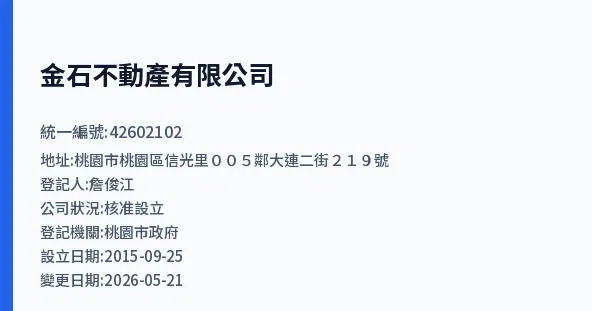 金石不動產有限公司的照片-統編 42602102(桃園市) 公司登記資料與營業項目詳細圖表