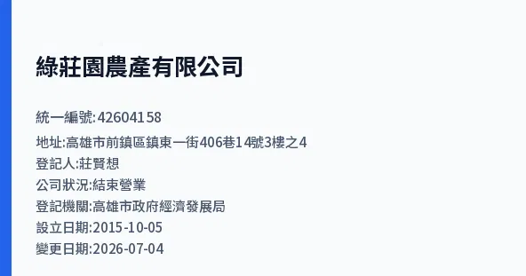 綠莊園農產有限公司的照片-統編 42604158(高雄市) 公司登記資料與營業項目詳細圖表