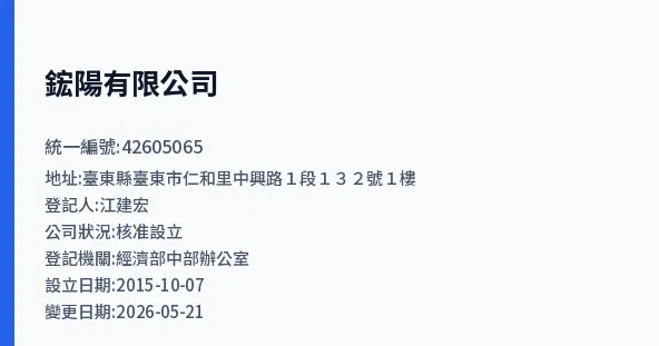 鋐陽有限公司的照片-統編 42605065(臺東縣) 公司登記資料與營業項目詳細圖表
