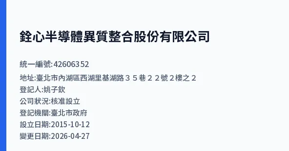 銓心半導體異質整合股份有限公司的照片-統編 42606352(臺北市) 公司登記資料與營業項目詳細圖表
