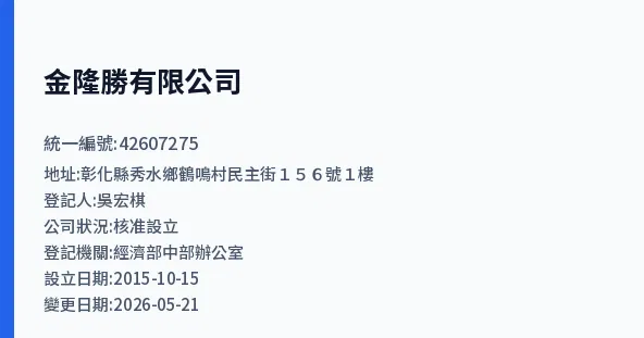 金隆勝有限公司的照片-統編 42607275(彰化縣) 公司登記資料與營業項目詳細圖表