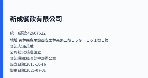 新成餐飲有限公司的照片-統編 42607612(雲林縣) 公司登記資料與營業項目詳細圖表