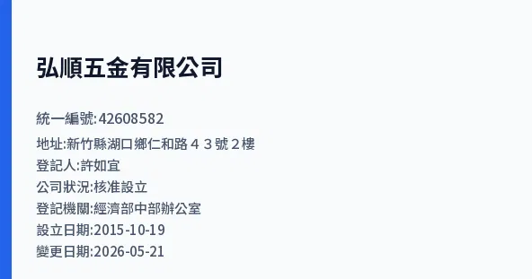 弘順五金有限公司的照片-統編 42608582(新竹縣) 公司登記資料與營業項目詳細圖表