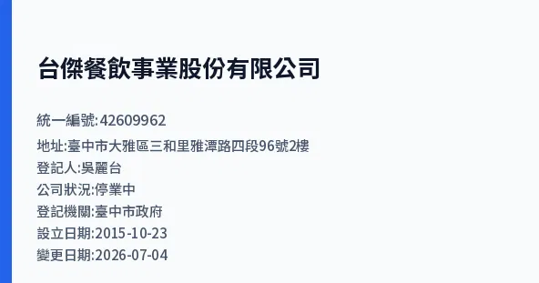 台傑餐飲事業股份有限公司的照片-統編 42609962(臺中市) 公司登記資料與營業項目詳細圖表
