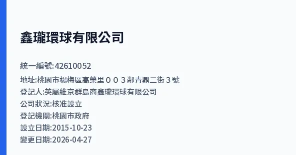 鑫瓏環球有限公司的照片-統編 42610052(桃園市) 公司登記資料與營業項目詳細圖表