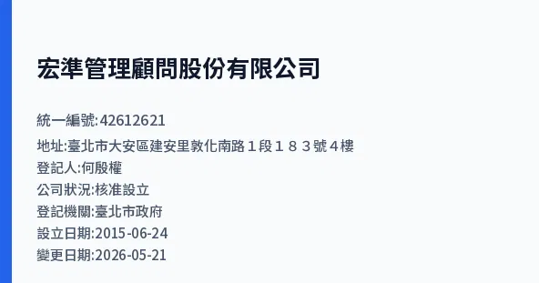 宏準管理顧問股份有限公司的照片-統編 42612621(臺北市) 公司登記資料與營業項目詳細圖表