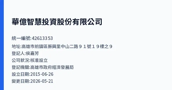 華億智慧投資股份有限公司的照片-統編 42613353(高雄市) 公司登記資料與營業項目詳細圖表