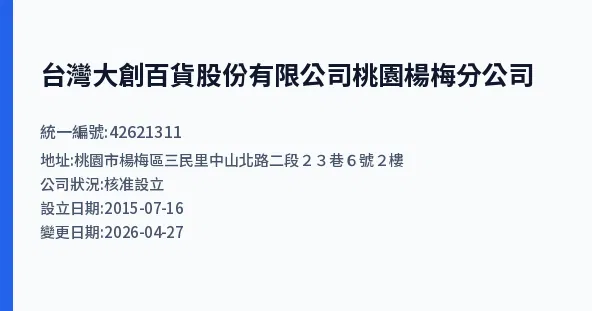 台灣大創百貨股份有限公司桃園楊梅分公司的照片-統編 42621311(桃園市) 公司登記資料與營業項目詳細圖表