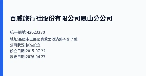 百威旅行社股份有限公司鳳山分公司的照片-統編 42623330(高雄市) 公司登記資料與營業項目詳細圖表