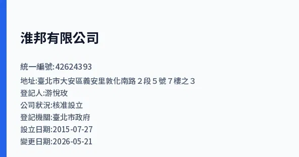 淮邦有限公司的照片-統編 42624393(臺北市) 公司登記資料與營業項目詳細圖表
