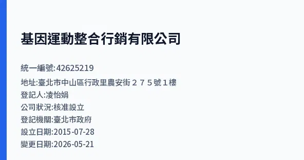 基因運動整合行銷有限公司的照片-統編 42625219(臺北市) 公司登記資料與營業項目詳細圖表